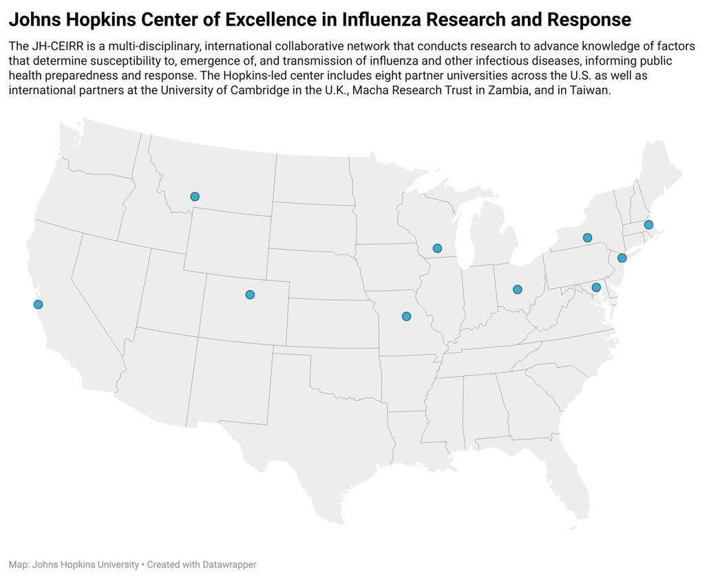 Research Saves Lives: JHU Center of Excellence Leads Global Fight ...